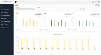 How do I read my dashboard?